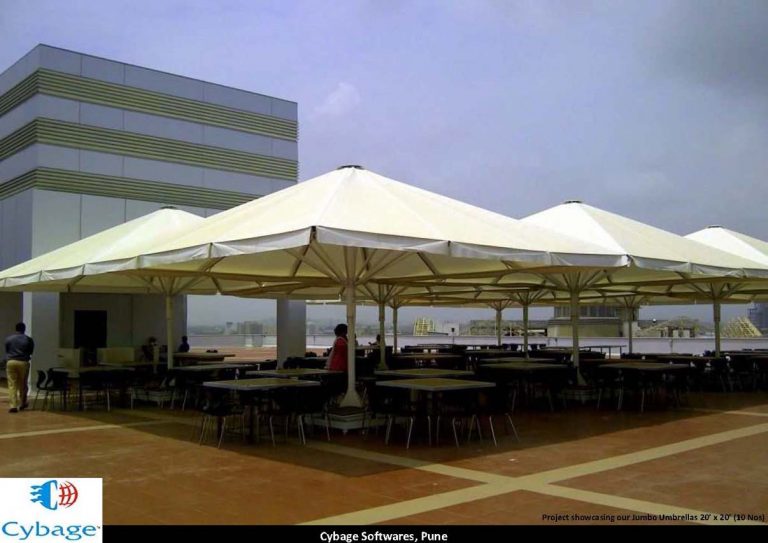 CYBAGE SOFTWARE, PUNE_loomcrafts_1 | Loom Crafts